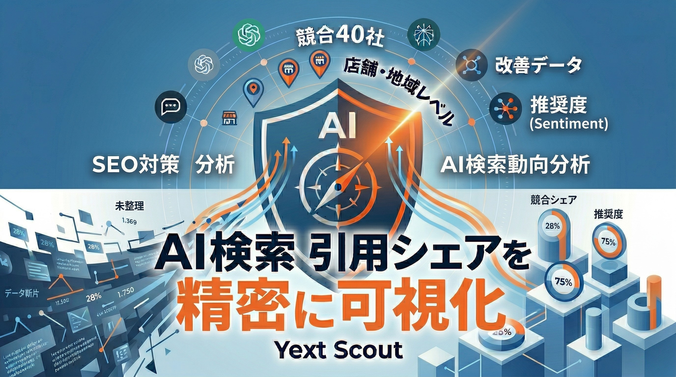 Yext Scoutとは？競合40社のAI検索引用シェアを可視化する次世代分析手法 | ViVO株式会社